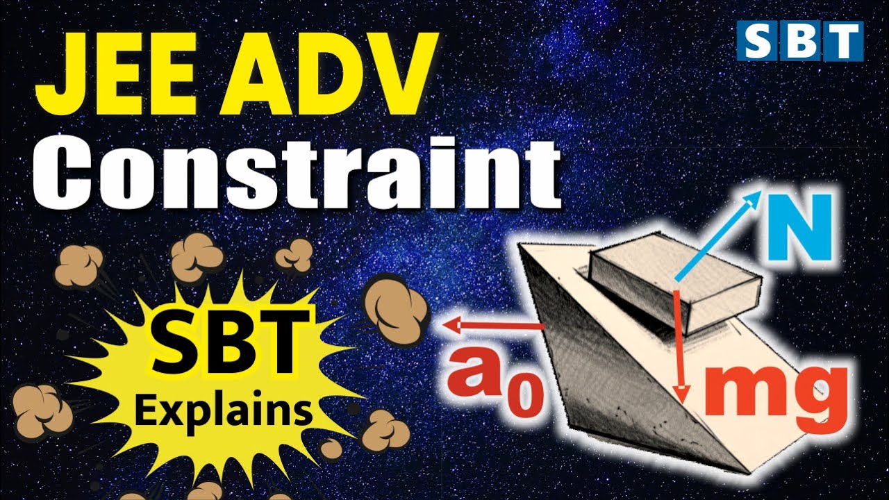 Wedge- Block constraint problem for JEE ADVANCED #sbt #jeeadvanced #nlm ...