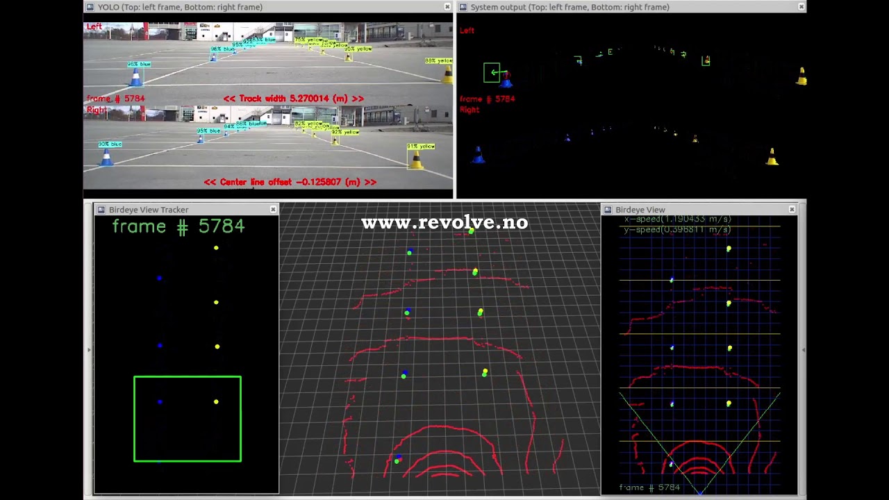 Real-time Depth Estimation System for Autonomous Racing - YouTube