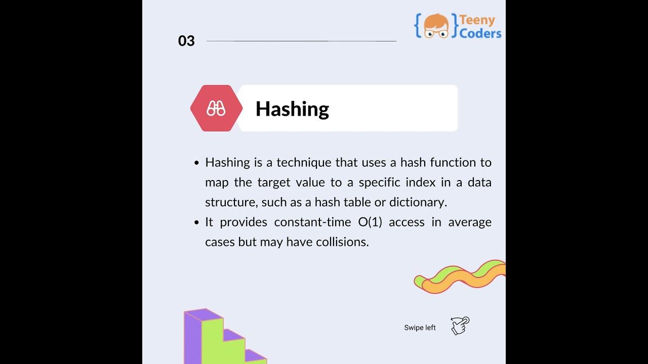 What are searching Algorithm? | Teeny Coders - YouTube