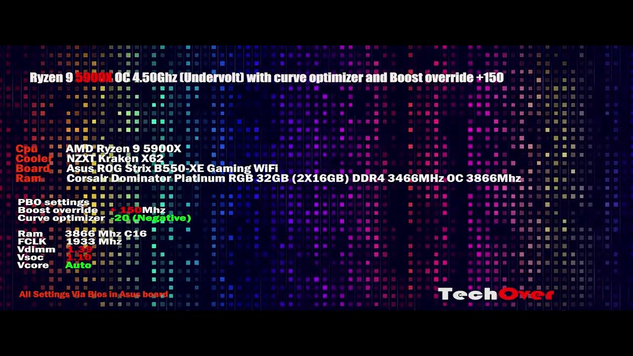 Ryzen 9 5900X OC 4.50Ghz (Undervolt) Curve optimizer and Boost override ...