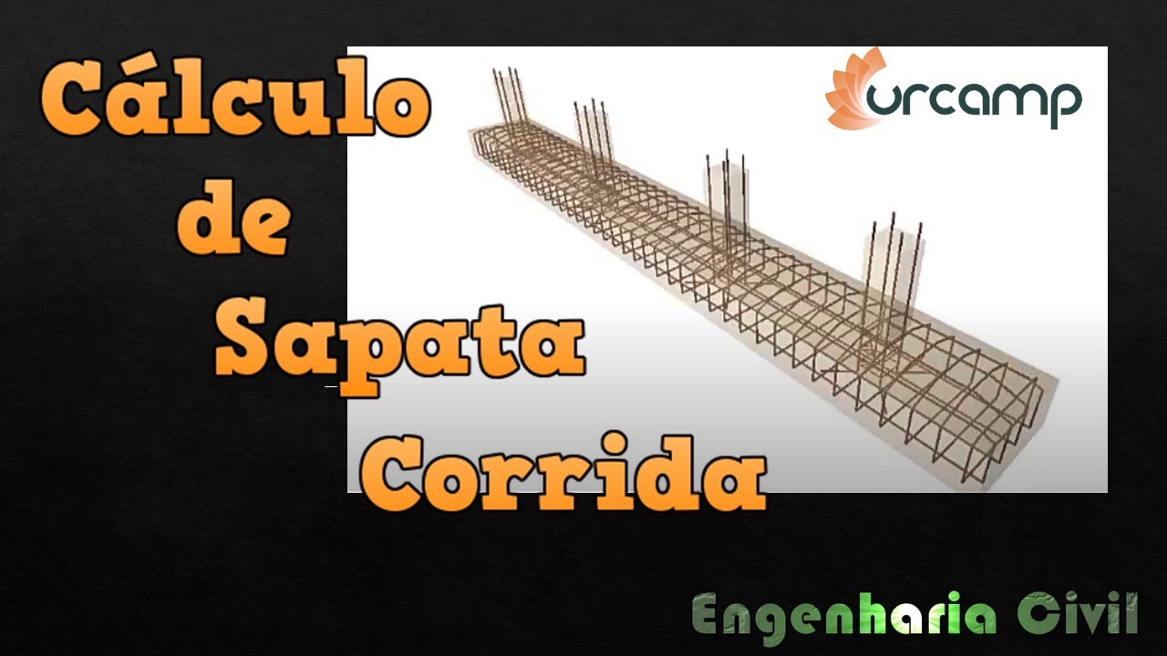 Cálculo de Sapata Corrida - YouTube