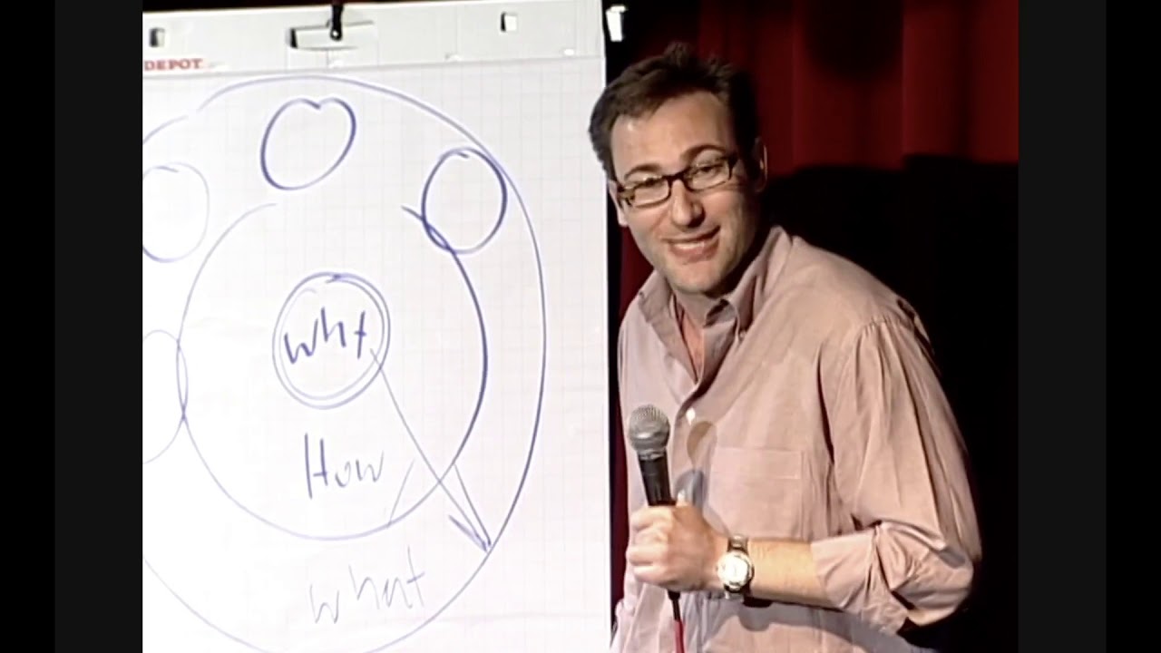 Simon Sinek - Start With Why - TedX - YouTube