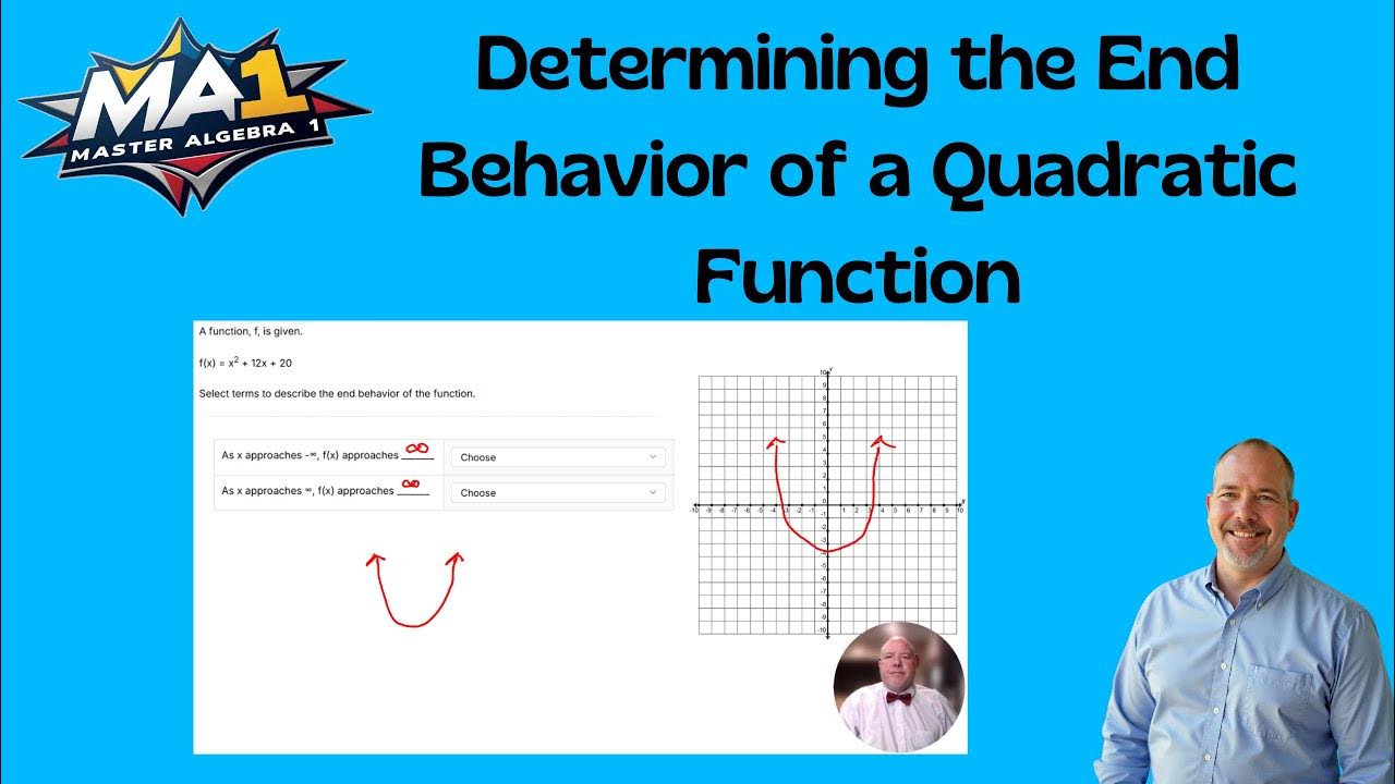 Determining the End Behavior of a Quadratic Function (T1Q37) - YouTube