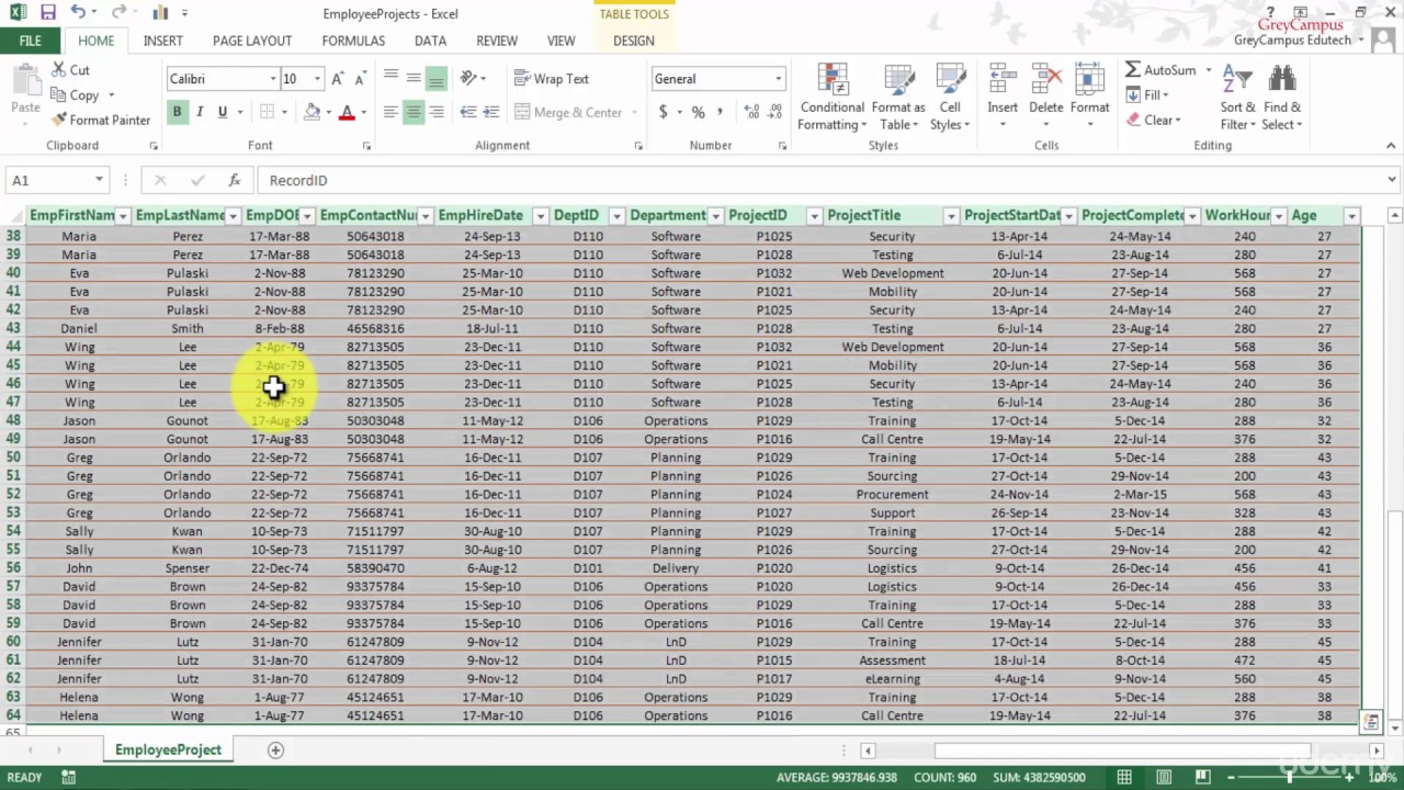 001 Designing Aged Reports and understanding data bucketing concepts ...