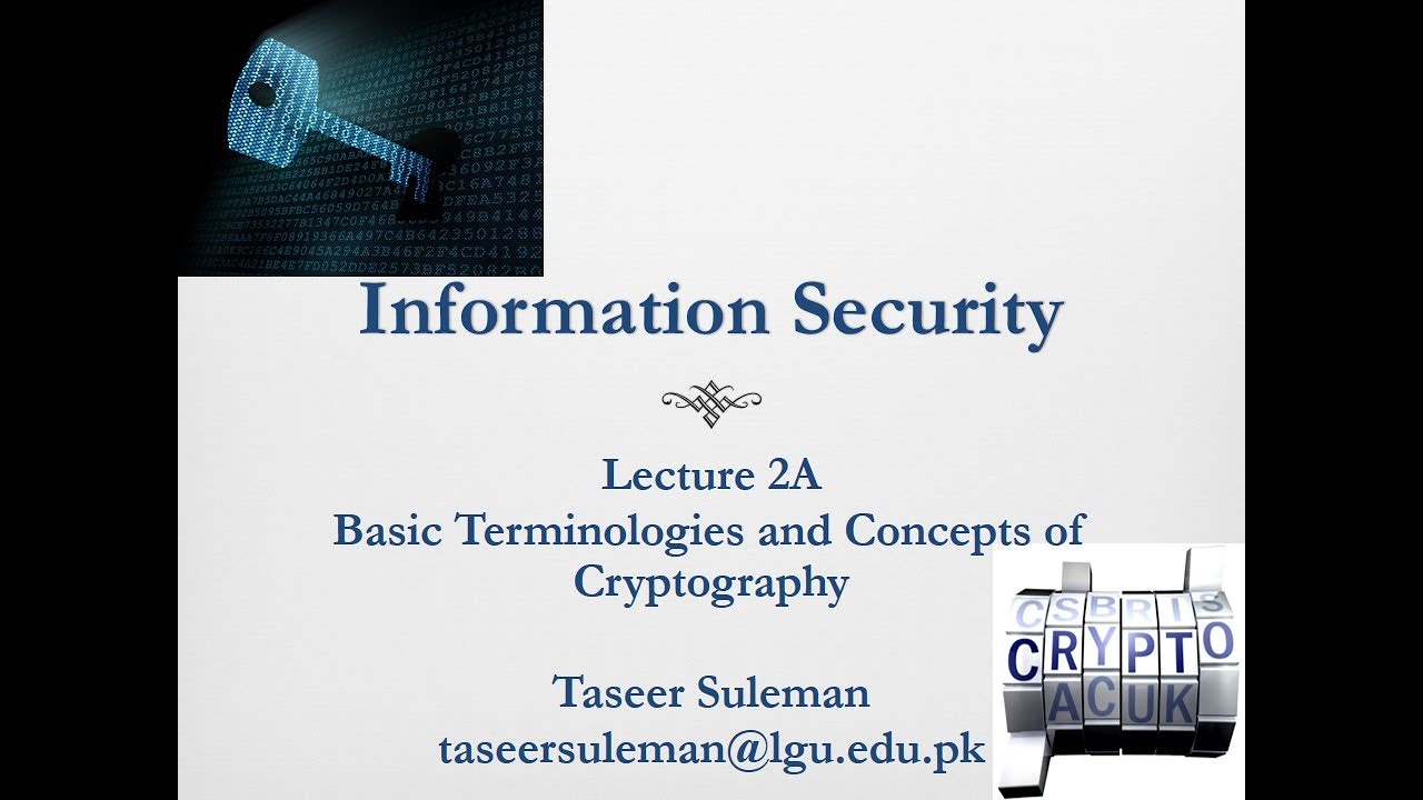 Information Security Course Urdu/Eng | Lecture 02A Basic Terminologies of Cryptography - YouTube