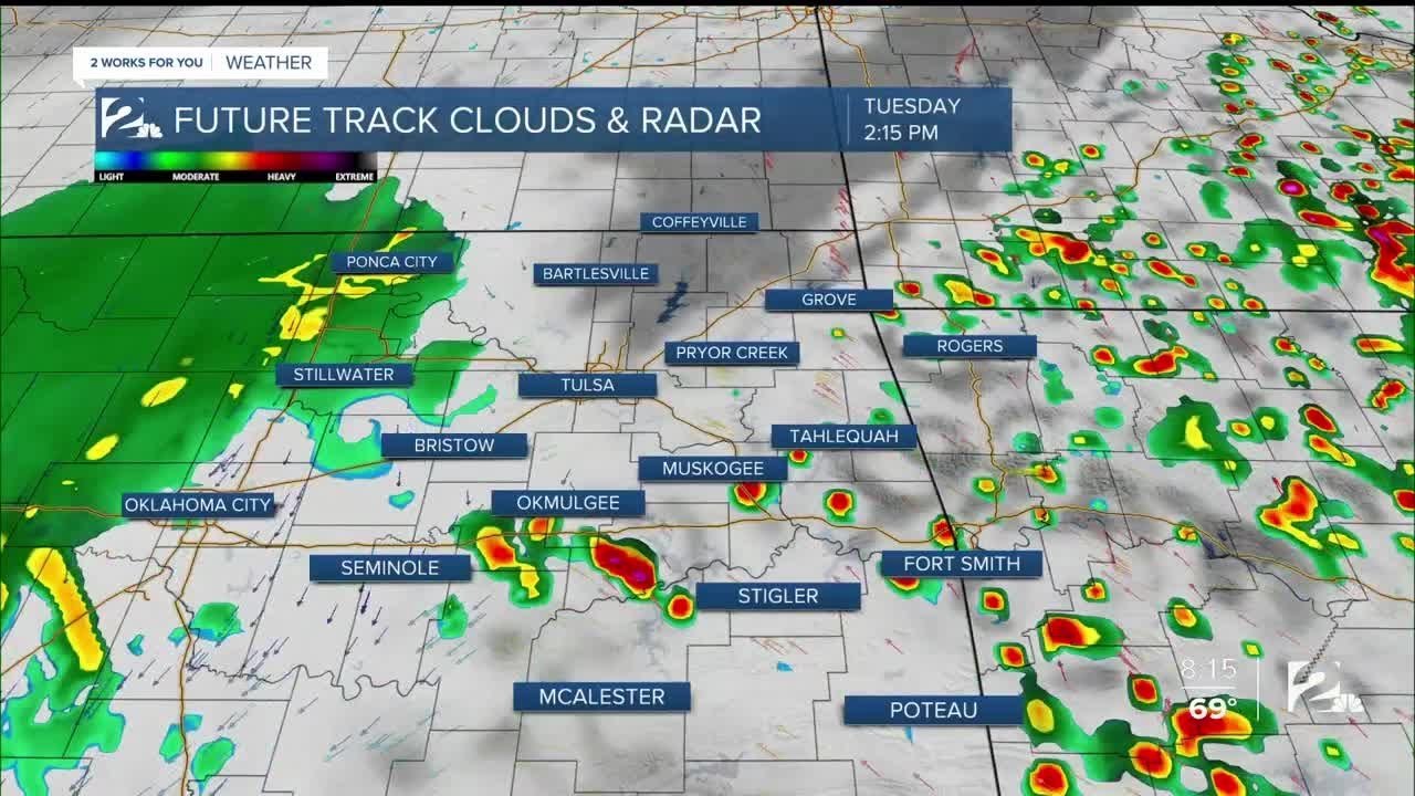 Sunday Forecast - YouTube