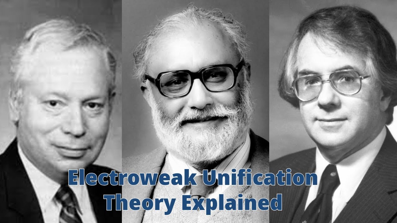Electroweak Unification Theory Explained Glashow, Salam, and Weinberg ...