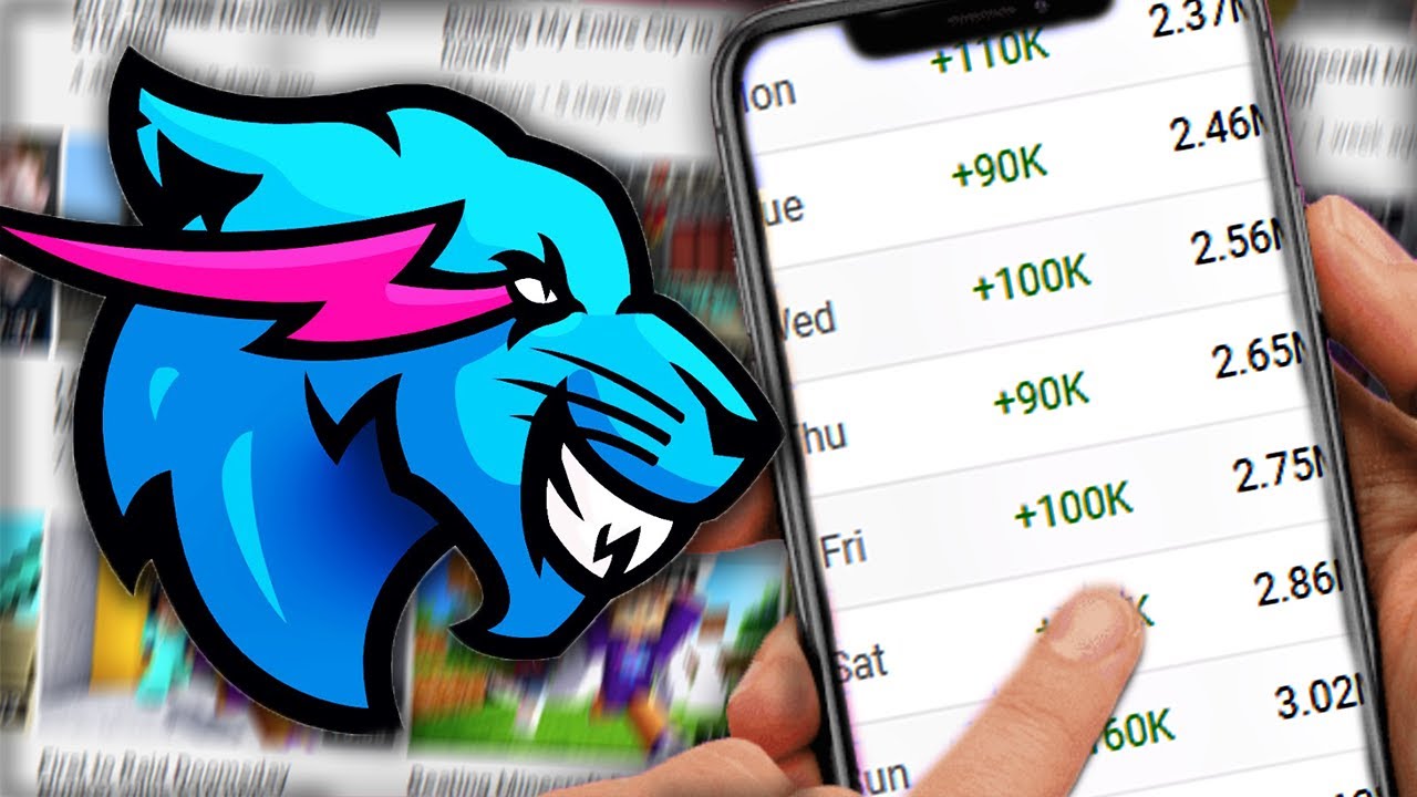 Why MrBeast's Gaming Channel is So Powerful - YouTube