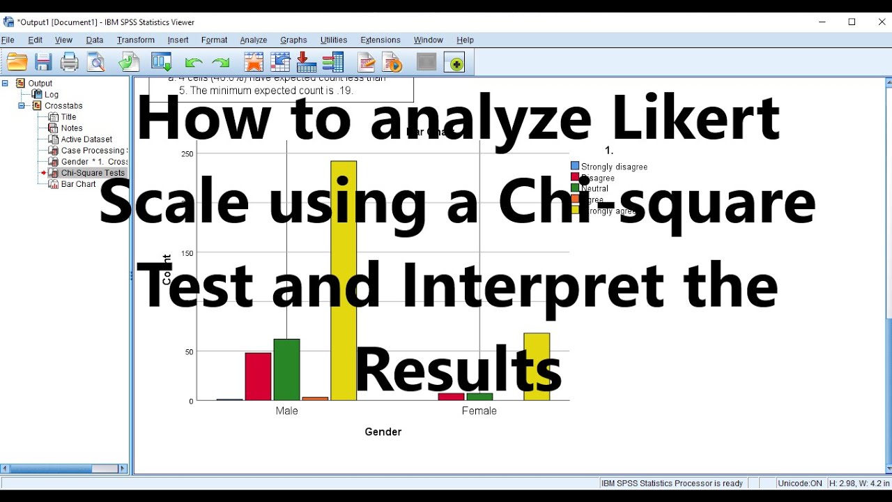 How To Analyze Likert Scale Through Chi square Tests And Interpret The How To Analyze Likert Scale Through Chi square Tests And Interpret The