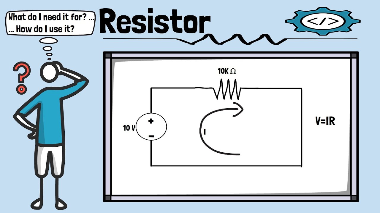 Resistors: What They Are, How They Work, and Why They Matter - YouTube