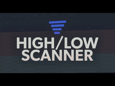 Creating High of Day and Low of Day Stock Scanners (HOD/LOD) - YouTube