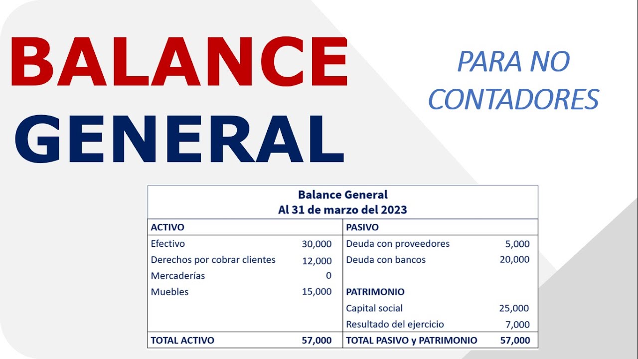 Elaboración del BALANCE GENERAL - YouTube