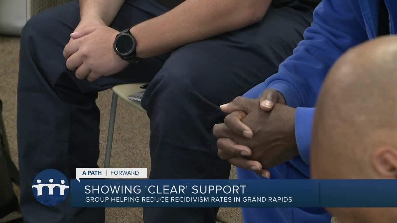 Showing 'clear' support - YouTube