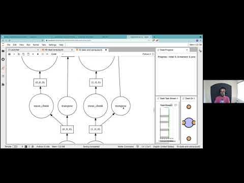 Python Tutorial Seminar Series - Dask P2 - YouTube