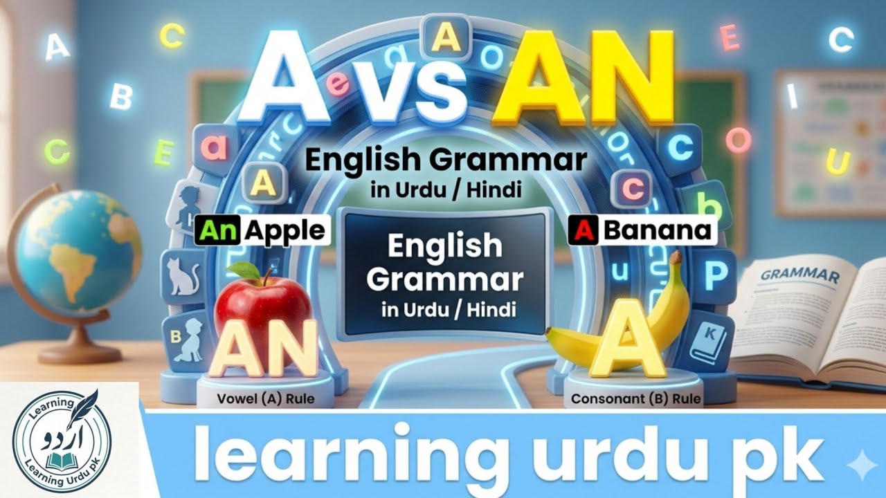 A vs An Explained with Easy Examples - YouTube