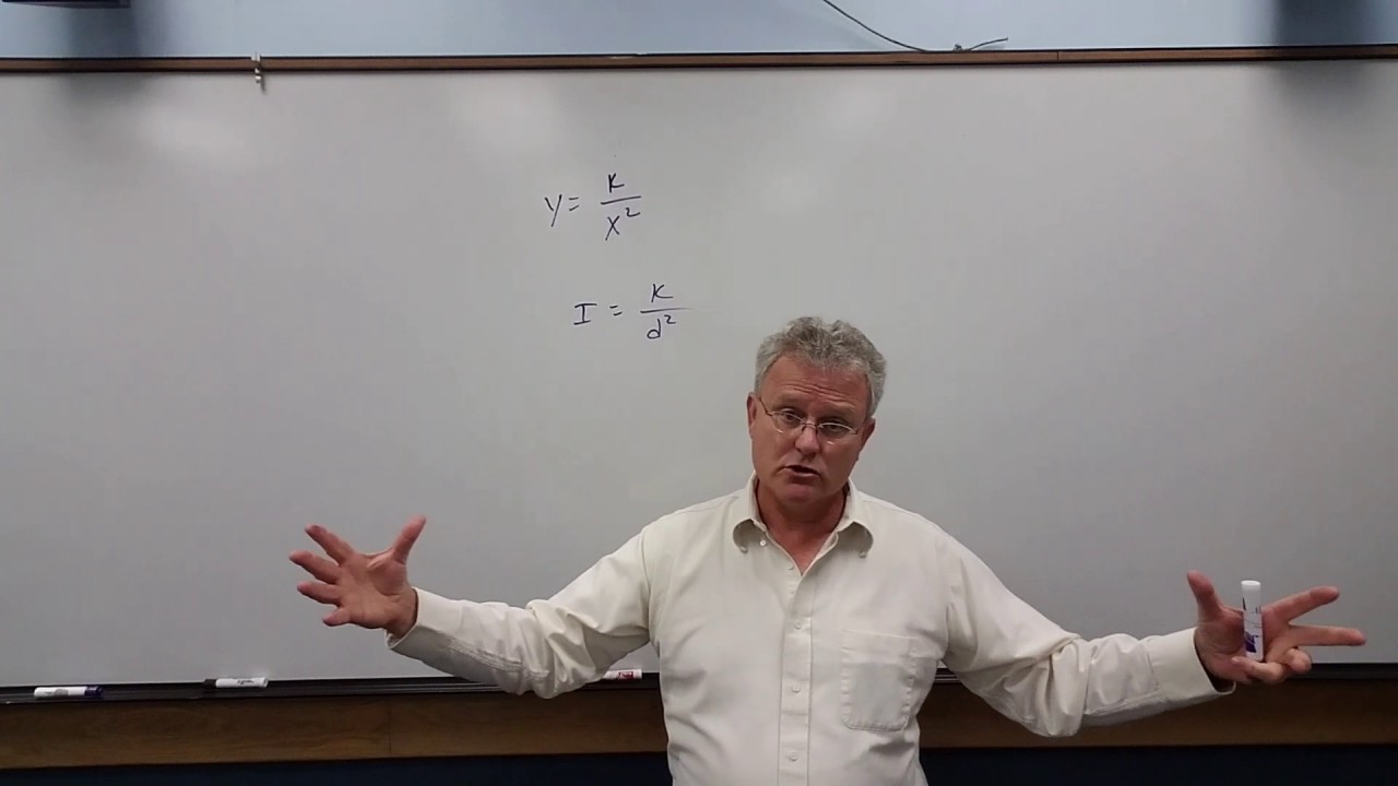 Inverse Square Relationship - YouTube