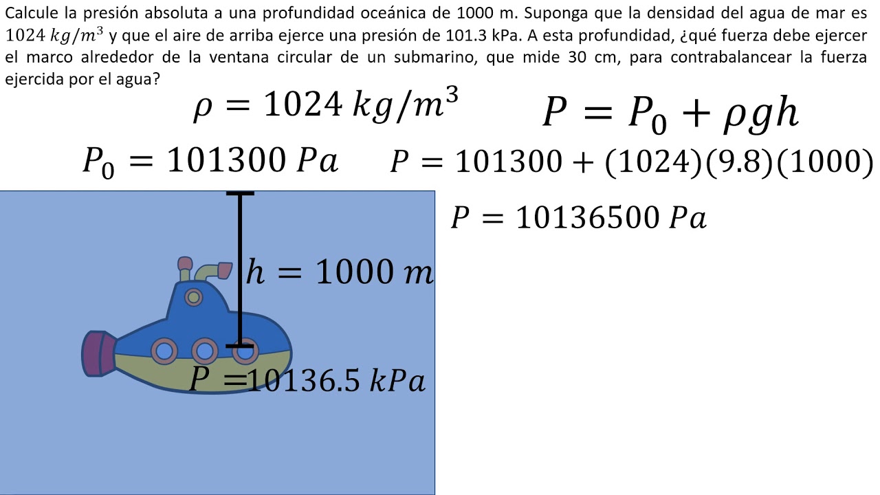 Mec nica De Fluidos Presi n Ejemplo 1 YouTube Mec nica De Fluidos Presi n Ejemplo 1 YouTube