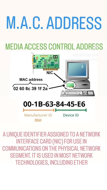 Mac m.a.c address media access control - YouTube