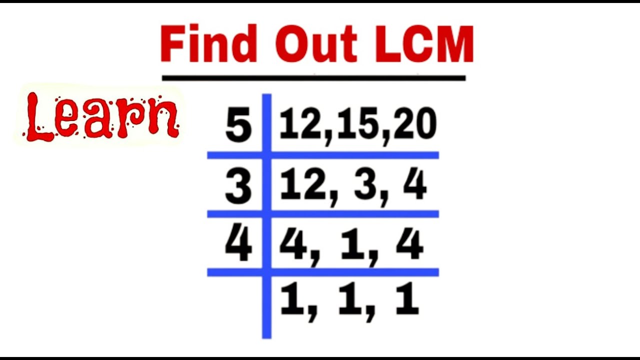 Unveiling LCM Secrets: Mastering the Art of Finding the Least Common Multiple! - YouTube
