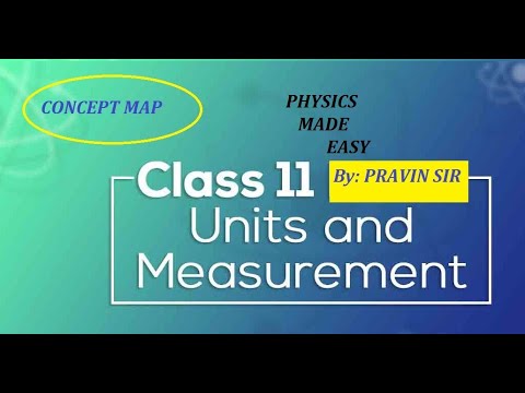 Class 11 Chapter 2 : Units and Measurement 01 - Introduction to ...