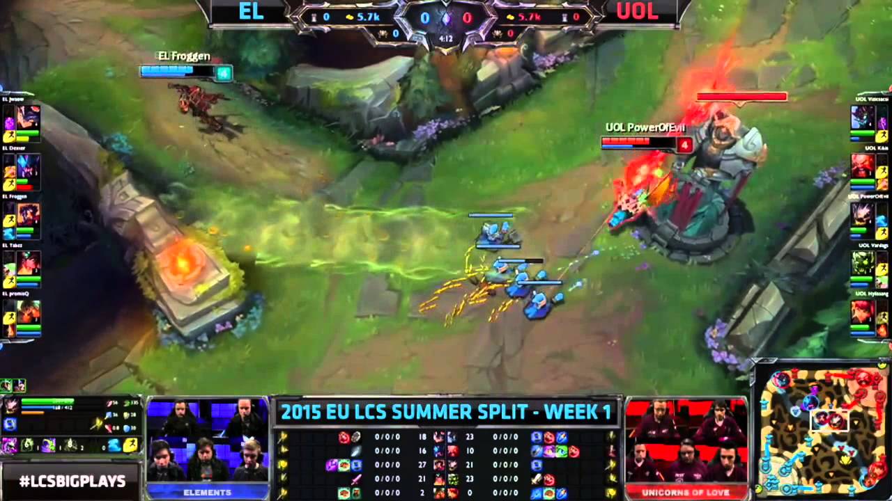 Elements vs UOL | LCS EU 2015 Summer | 2. nap 5. meccs - YouTube
