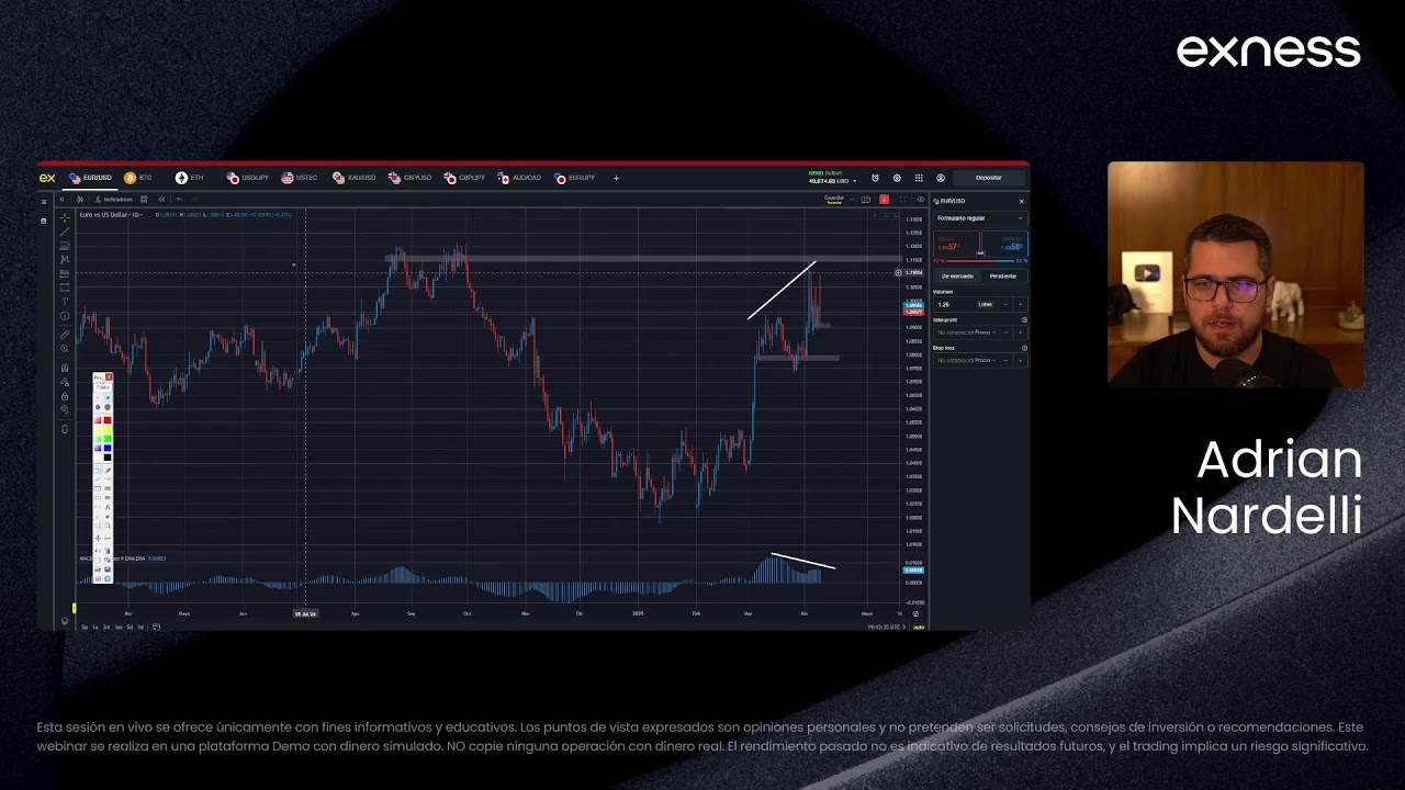 LIVE TRADING CON ADRIAN NARDELLI, EXNESS TEAM PRO LATAM 📈📊 - YouTube