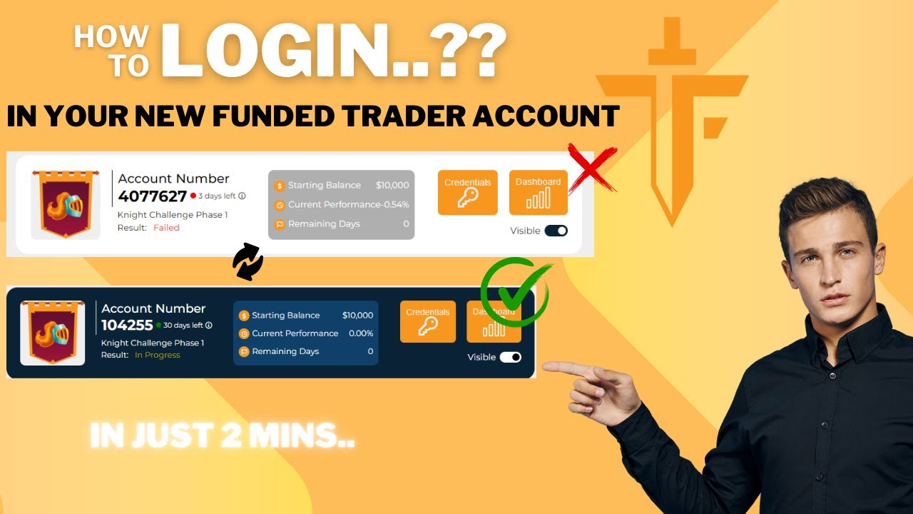 "How to Log In to Your New Funded Trader Account for Free | Resolving ...