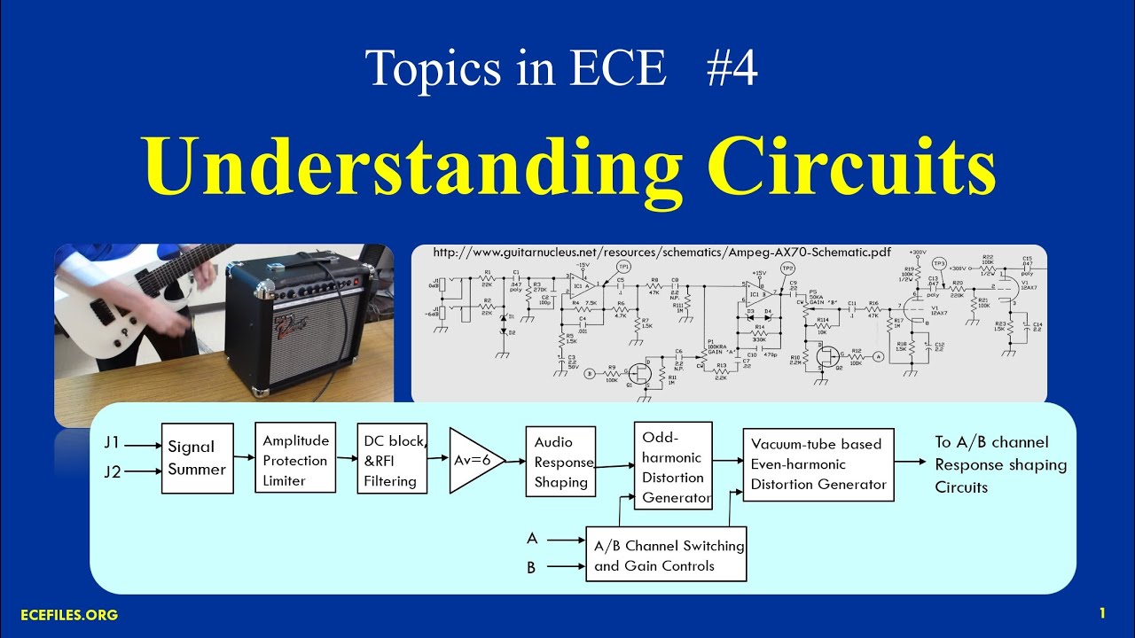 Understanding Circuits - ECE topics #4 (part 1) - YouTube