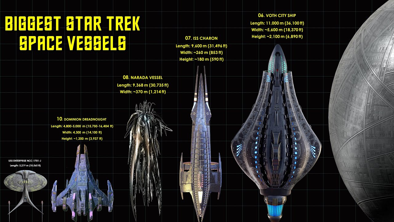 The 10 Biggest Star Trek Space Vessels Ever - YouTube