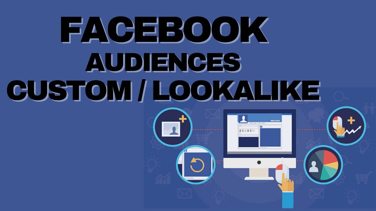 8-Types Of Facebook Audiences | Custom Audience & Lookalike Audience ...