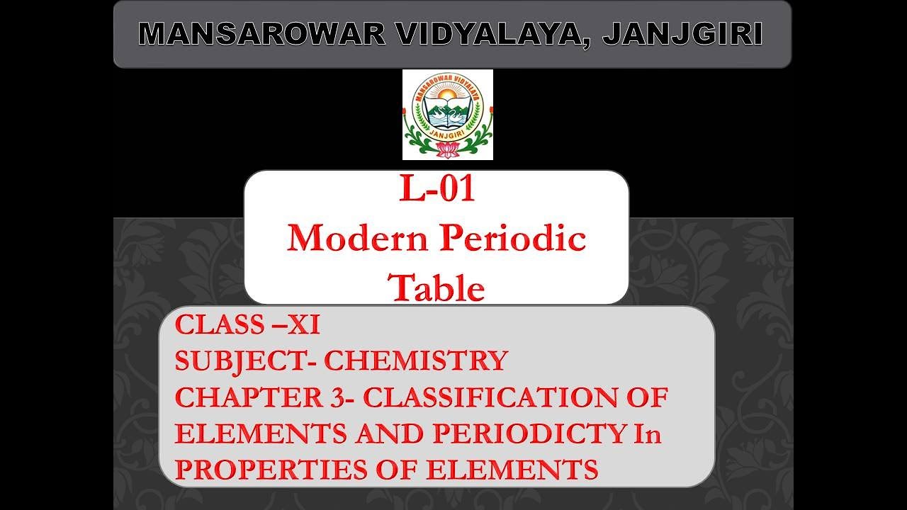 Class 11 Classification of elements and periodicity in properties_L01 ...
