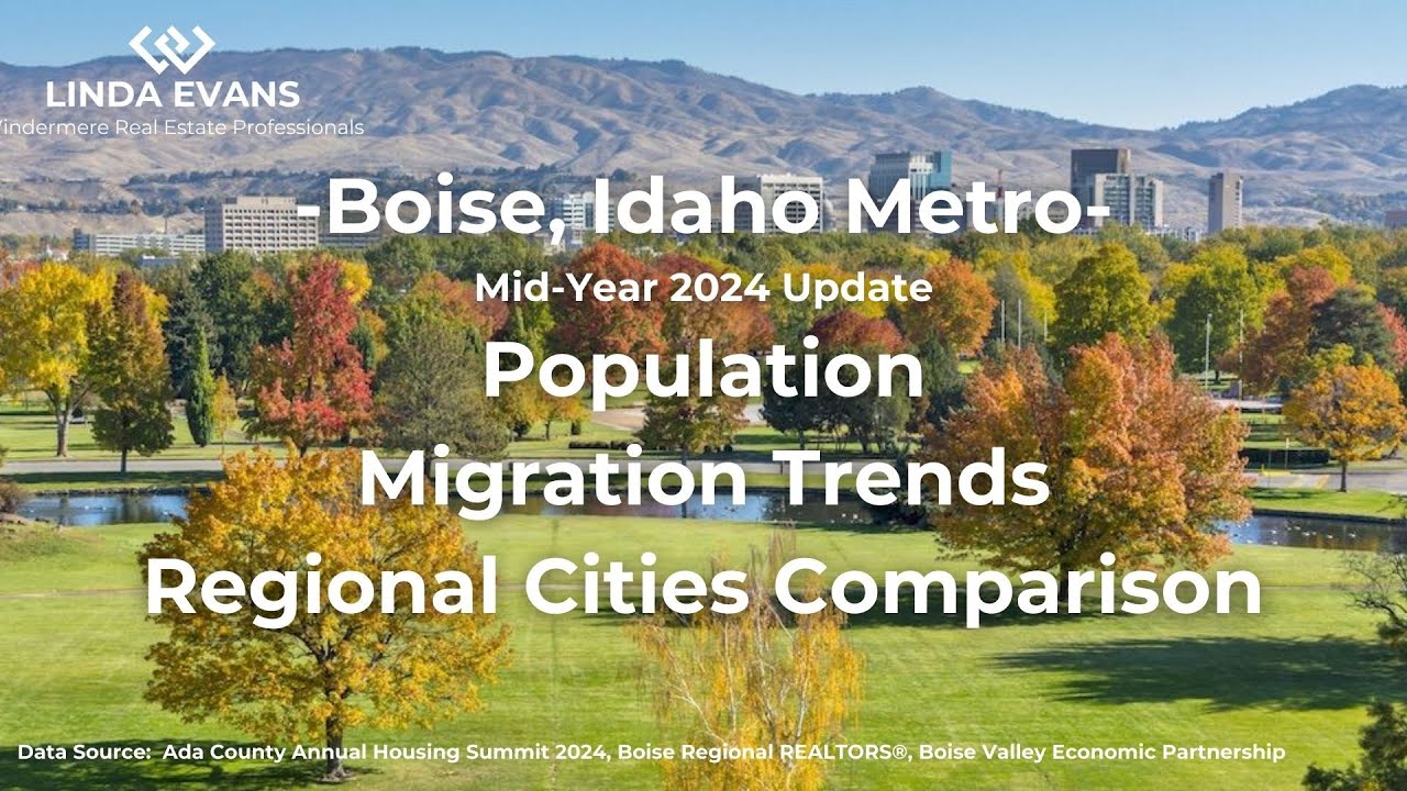 Boise Metro Population & Migration Trends 2024 - YouTube