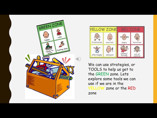 Zones Of Regulation Toolbox Free Printables Zones Of Regulation