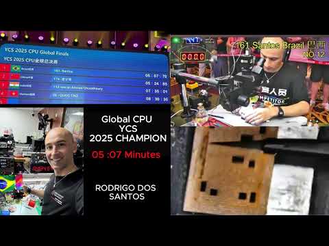 YCS WINNER 2025 || The CPU competition Champion Rodrigo Dos Santos
