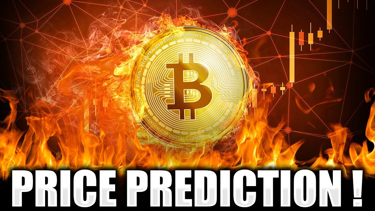 Bitcoin BTC Price Prediction 2024-2040 - YouTube