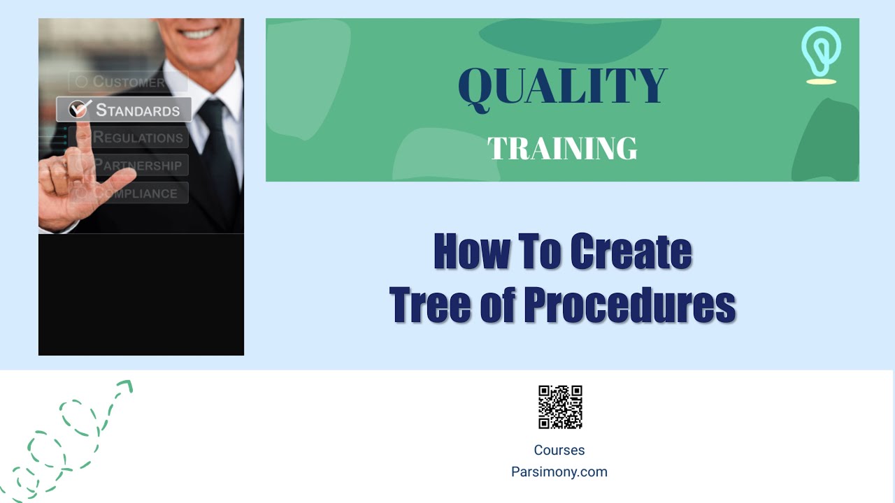How to Create Tree of Procedures #qualitymanagement #qualityeducation ...