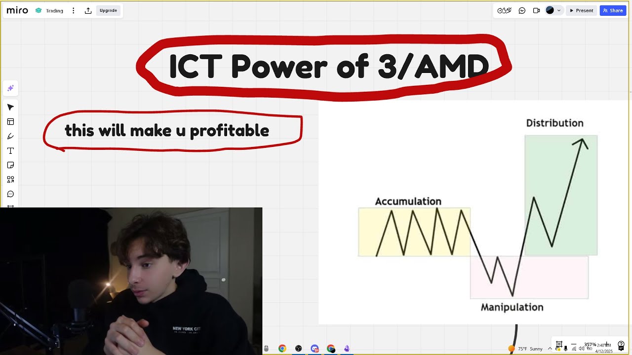 fully understanding ICT's PO3 made me my first 100k month at 16 - YouTube