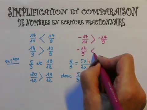 Simplification et comparaison de fractions - YouTube