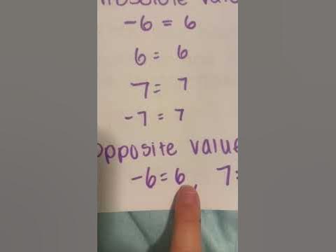 Absolute Value - YouTube