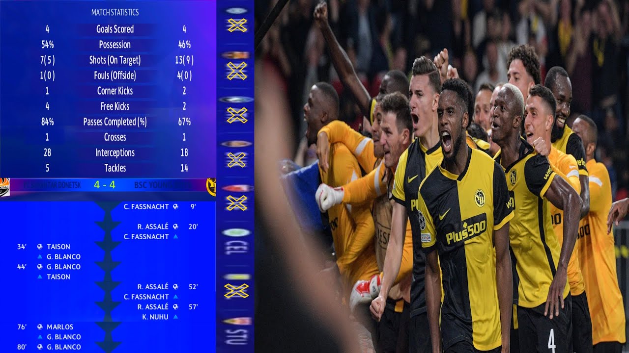 2025 UCL R16 |THE BOYZ, BSC YOUNG BOYS GATE CRASH ZE NEW CHAMPIONS ...