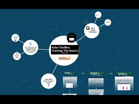 Introduction to Kobo Toolbox: Understanding its Importance and Advantages (Part 1) | Nepali ...