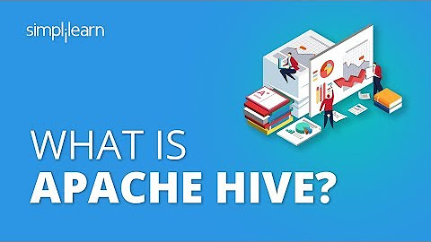 Complete Apache Hive Tutorial for Beginners | Apache Hive Full Course ...