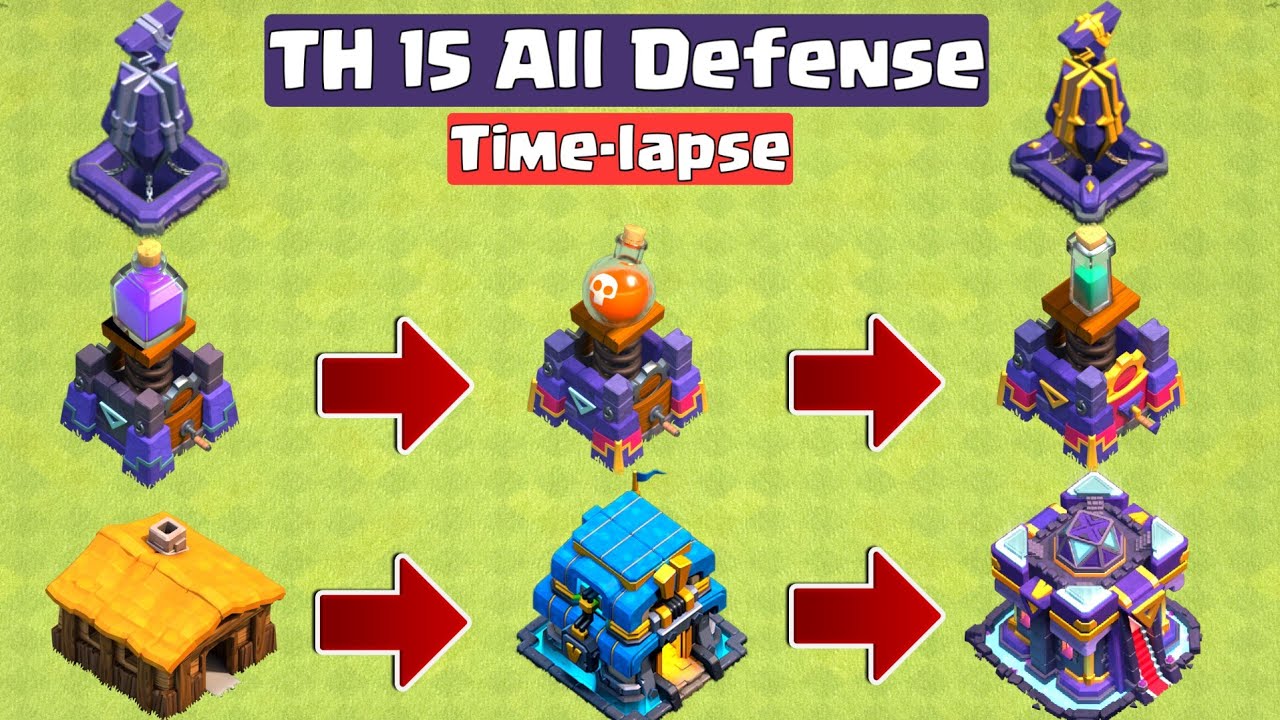 TH 15 All Defense Upgrade Time Lapse With Upgrade Cost | Clash of Clans ...