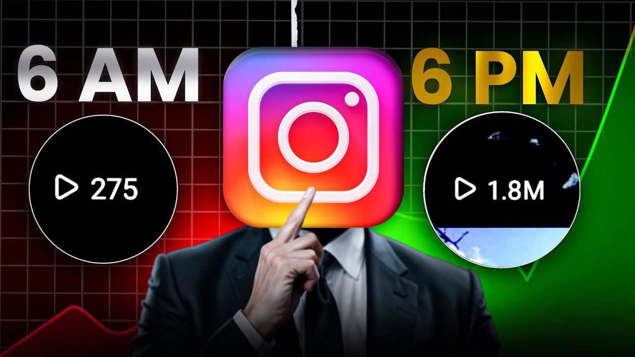 Secret Upload Time 🔥| What is the best time to upload instagram reels ...