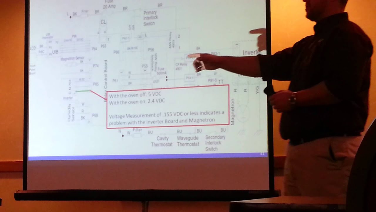 Whirlpool appliance training 2012 part 2 - YouTube