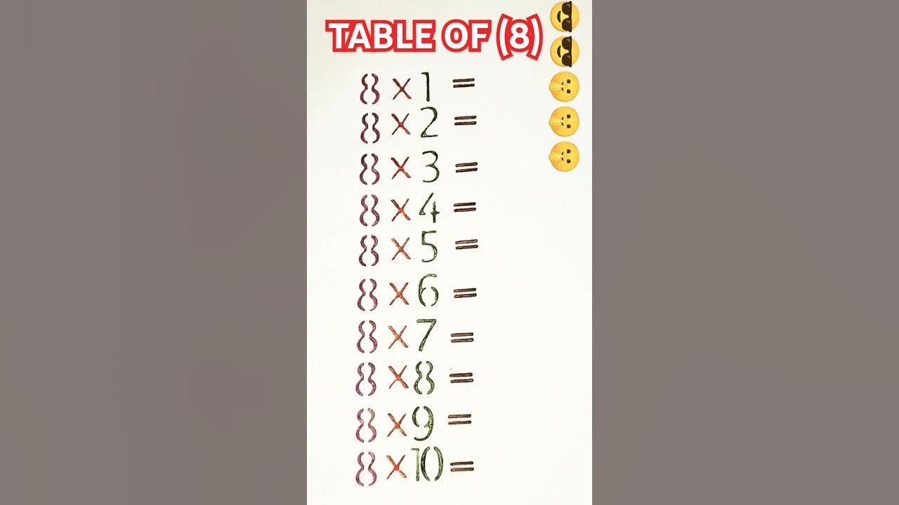 8 KA TABLE With EASY TRICK/ table of 8 / 8 का टेबल कैसे लिखे / 8 ka pahada #tabletrick #trending ...