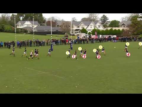 STAC v STB Cross Field - YouTube