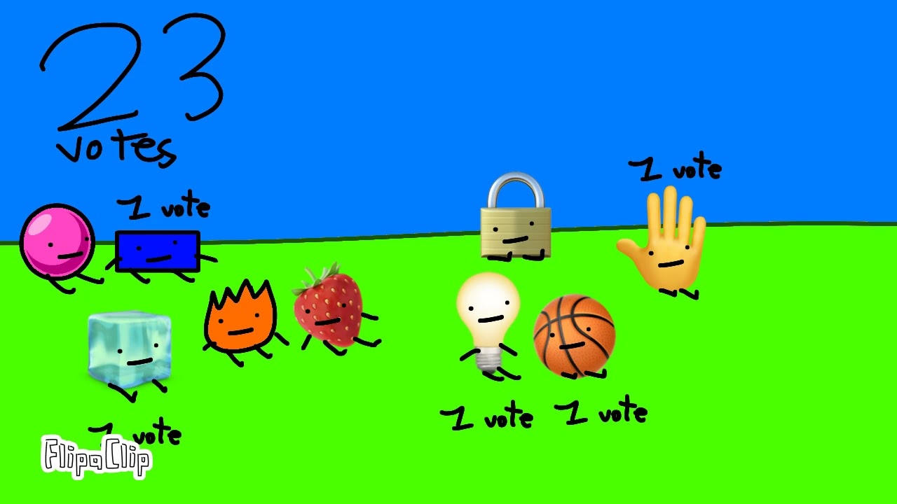 The 15 Secondly Object Show - Episode 5 - The debut - YouTube