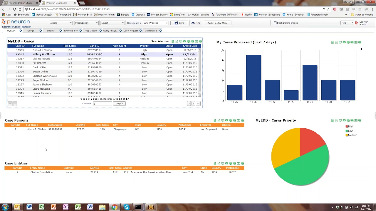 Enhanced Due Diligence (EDD) & Google Search - YouTube