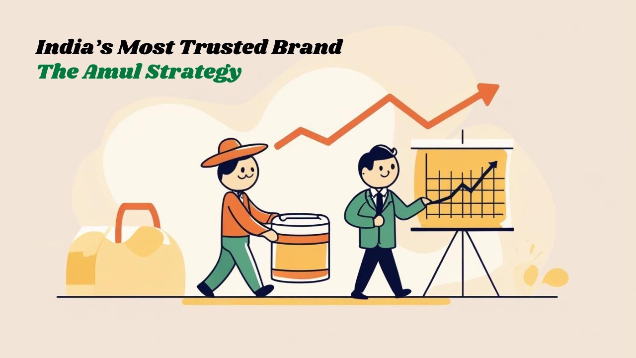 🥛 How Amul Became India’s Most Trusted Brand | 💡 The Strategy Behind ...